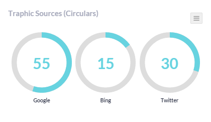 Alliance - Theme Documentation