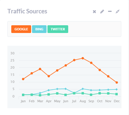Alliance - Theme Documentation